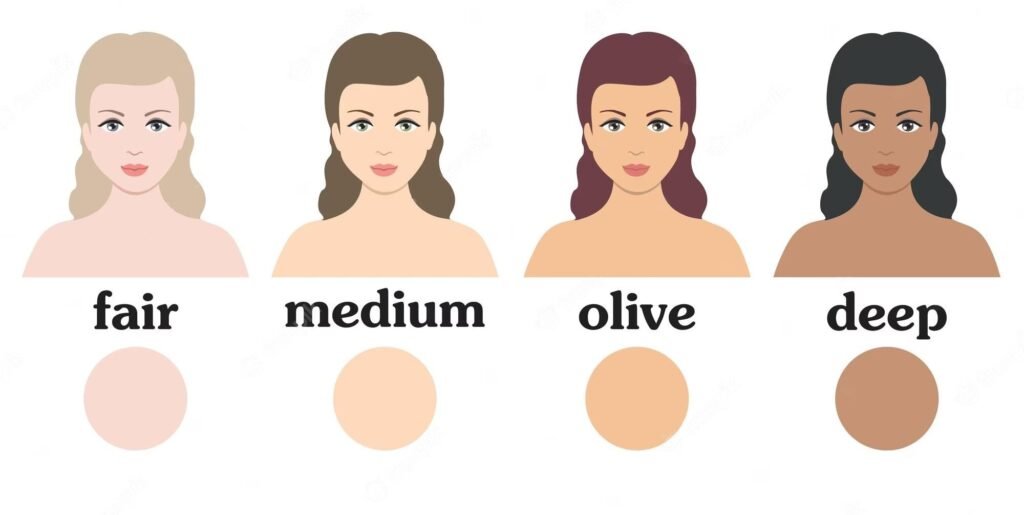 Olive Skin Tone Beauty Guide Hair Makeup And Style Inspiration