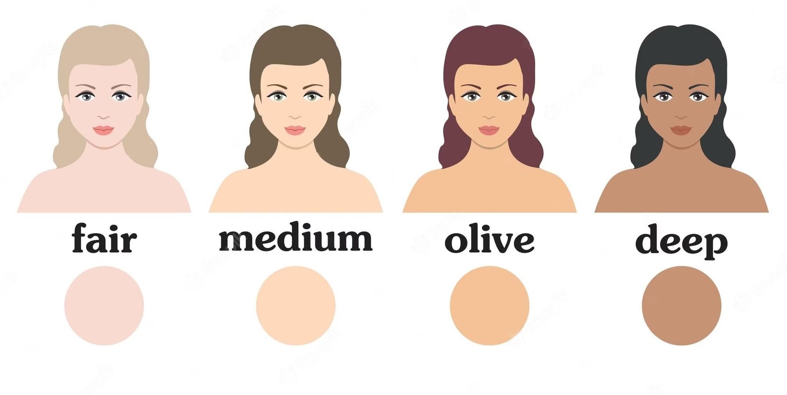 Olive Skin Tone Beauty Guide | Hair, Makeup, and Style Inspiration